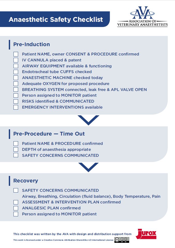 Anaesthetic monitoring and troubleshooting: a guide for veterinary nurses