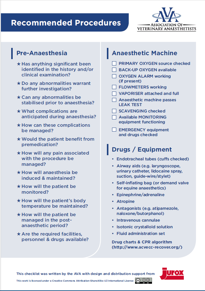 Anaesthetic monitoring and troubleshooting: a guide for veterinary nurses